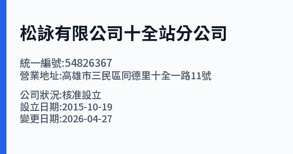 松詠有限公司十全站分公司的照片-統編 54826367(高雄市) 公司登記資料與營業項目詳細圖表