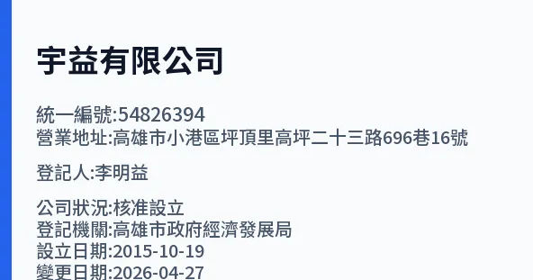 宇益有限公司的照片-統編 54826394(高雄市) 公司登記資料與營業項目詳細圖表