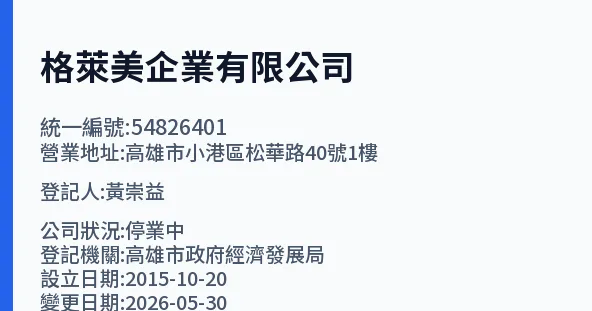格萊美企業有限公司的照片-統編 54826401(高雄市) 公司登記資料與營業項目詳細圖表