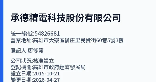承德精電科技股份有限公司的照片-統編 54826681(高雄市) 公司登記資料與營業項目詳細圖表