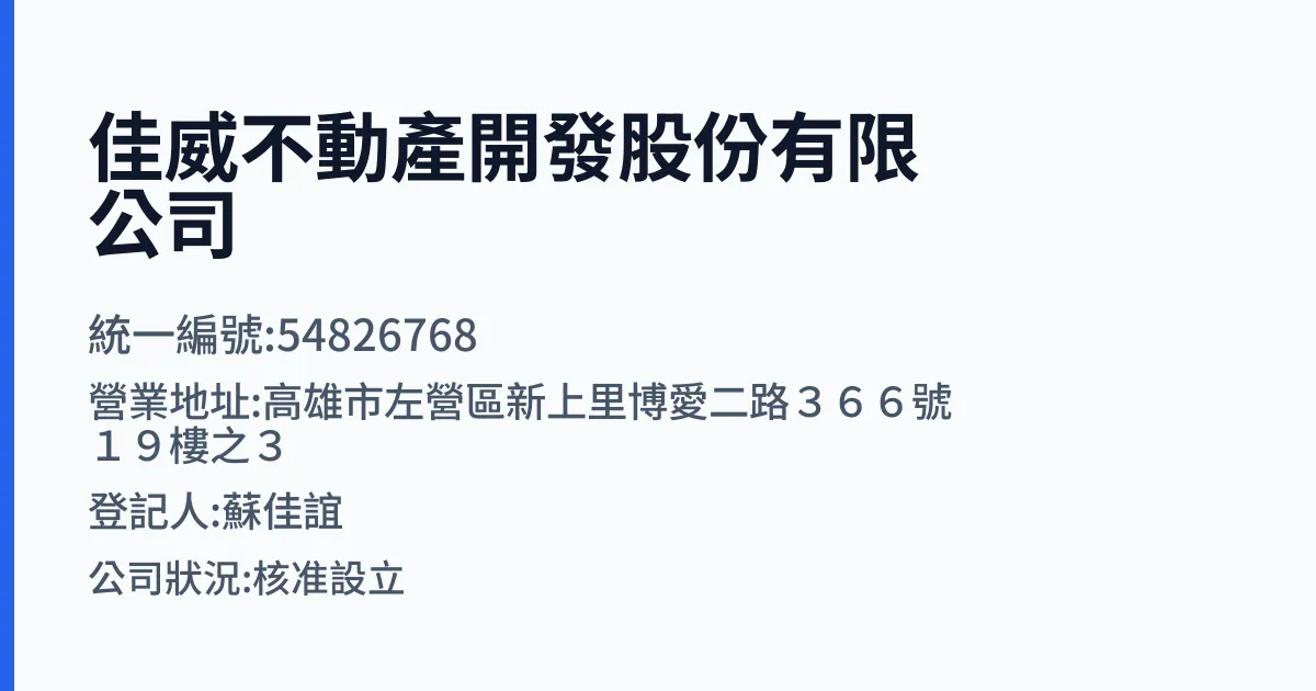 佳威不動產開發股份有限公司 - 統編 54826768(高雄市) 公司登記資料與營業項目詳細圖表