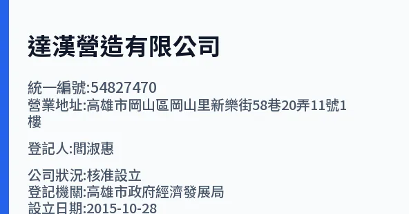 達漢營造有限公司的照片-統編 54827470(高雄市) 公司登記資料與營業項目詳細圖表