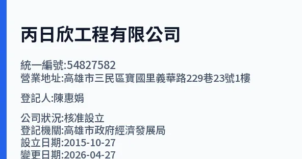 丙日欣工程有限公司的照片-統編 54827582(高雄市) 公司登記資料與營業項目詳細圖表