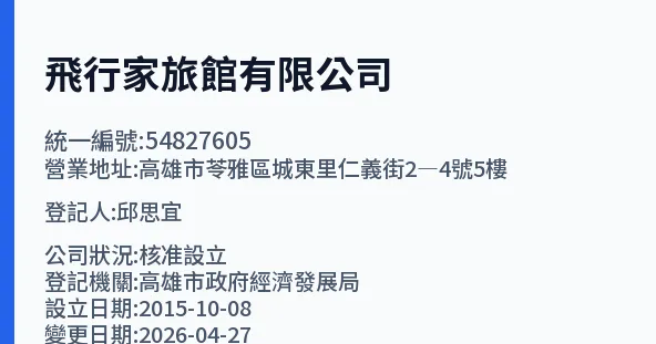 飛行家旅館有限公司的照片-統編 54827605(高雄市) 公司登記資料與營業項目詳細圖表