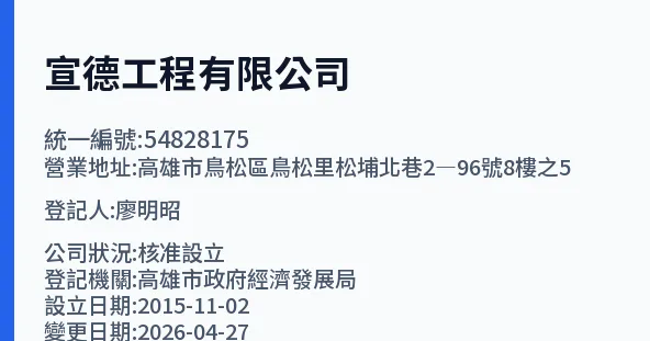 宣德工程有限公司的照片-統編 54828175(高雄市) 公司登記資料與營業項目詳細圖表