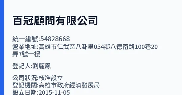 百冠顧問有限公司的照片-統編 54828668(高雄市) 公司登記資料與營業項目詳細圖表