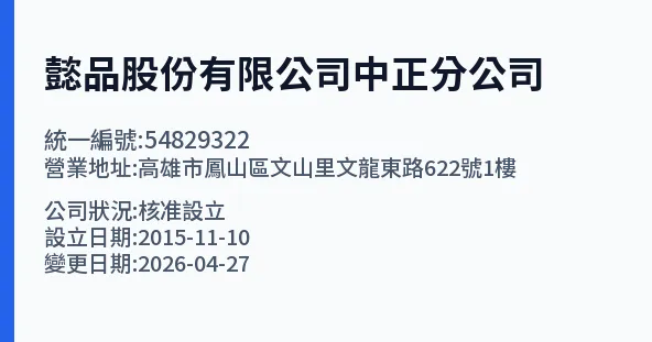 懿品股份有限公司中正分公司的照片-統編 54829322(高雄市) 公司登記資料與營業項目詳細圖表