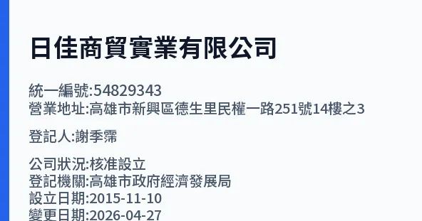 日佳商貿實業有限公司的照片-統編 54829343(高雄市) 公司登記資料與營業項目詳細圖表
