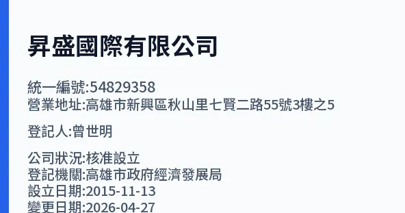 昇盛國際有限公司的照片-統編 54829358(高雄市) 公司登記資料與營業項目詳細圖表