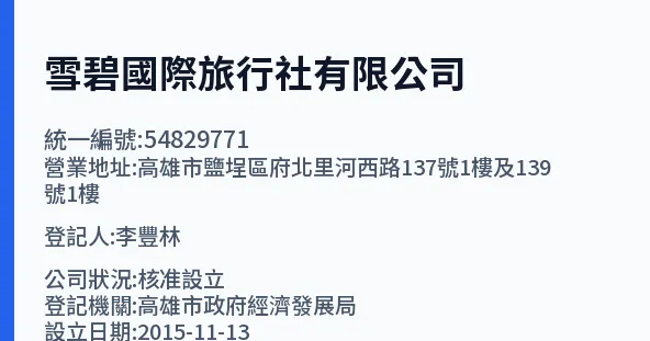 雪碧國際旅行社有限公司的照片-統編 54829771(高雄市) 公司登記資料與營業項目詳細圖表