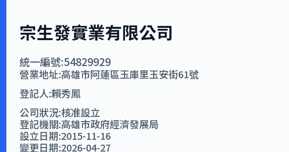 宗生發實業有限公司的照片-統編 54829929(高雄市) 公司登記資料與營業項目詳細圖表