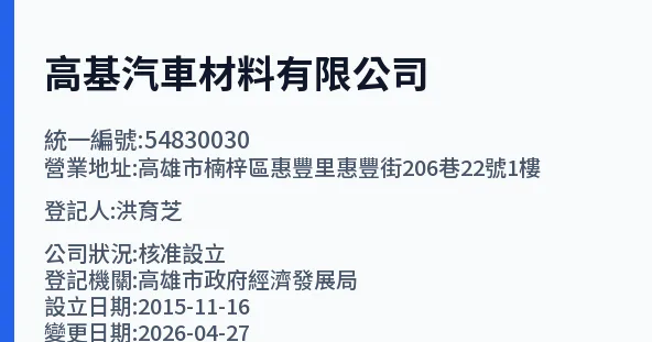 高基汽車材料有限公司的照片-統編 54830030(高雄市) 公司登記資料與營業項目詳細圖表