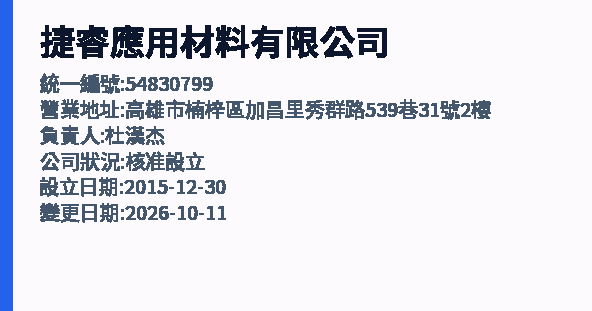 捷睿應用材料有限公司的照片-統編 54830799(高雄市) 公司登記資料與營業項目詳細圖表