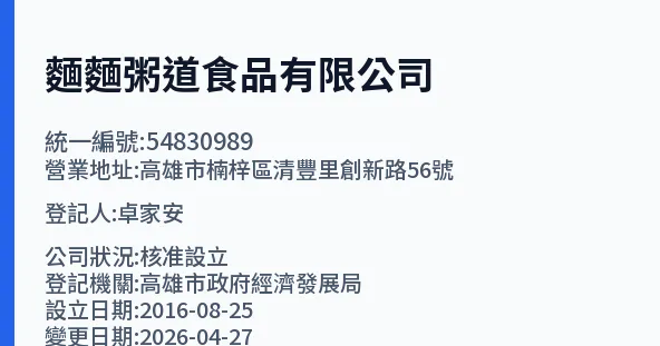 麵麵粥道食品有限公司的照片-統編 54830989(高雄市) 公司登記資料與營業項目詳細圖表