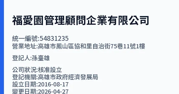 福愛園管理顧問企業有限公司的照片-統編 54831235(高雄市) 公司登記資料與營業項目詳細圖表