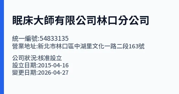 眠床大師有限公司林口分公司的照片-統編 54833135(新北市) 公司登記資料與營業項目詳細圖表