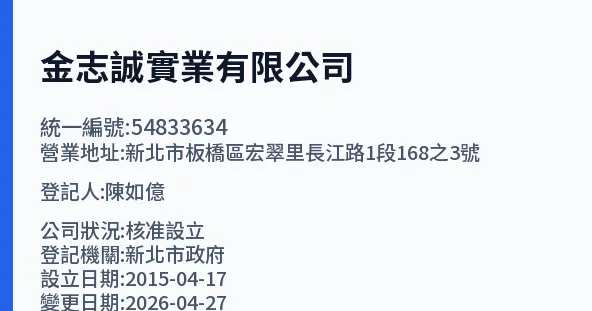 金志誠實業有限公司的照片-統編 54833634(新北市) 公司登記資料與營業項目詳細圖表