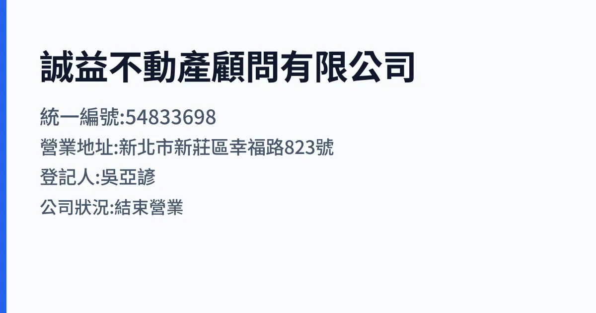 誠益不動產顧問有限公司 - 統編 54833698(新北市) 公司登記資料與營業項目詳細圖表