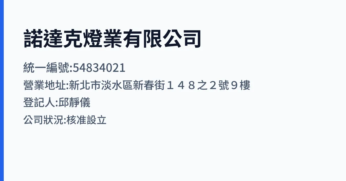 諾達克燈業有限公司 - 統編 54834021(新北市) 公司登記資料與營業項目詳細圖表