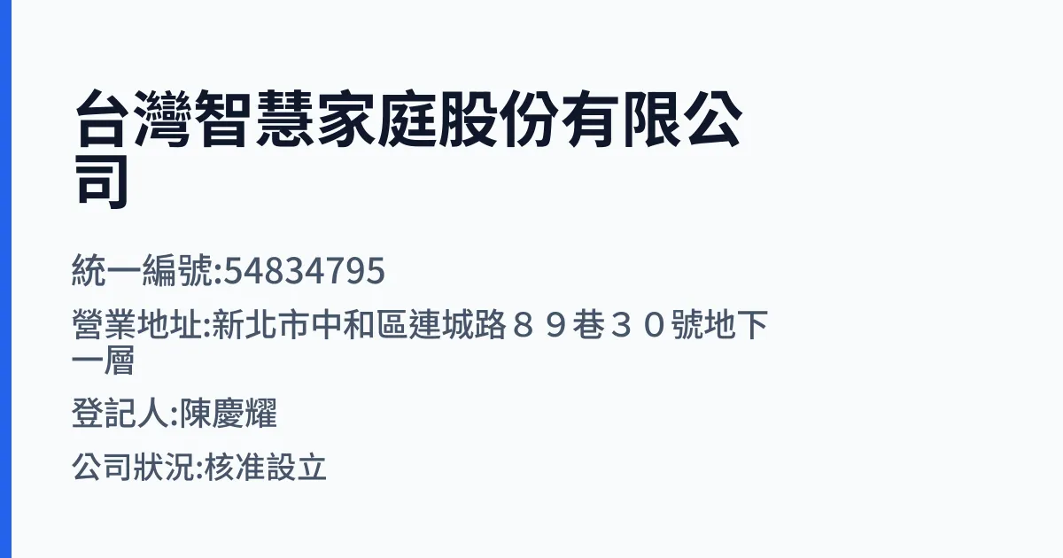 台灣智慧家庭股份有限公司 - 統編 54834795(新北市) 公司登記資料與營業項目詳細圖表