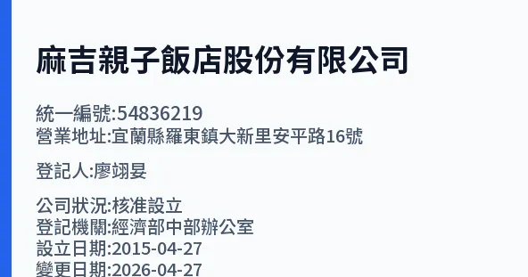 麻吉親子飯店股份有限公司的照片-統編 54836219(宜蘭縣) 公司登記資料與營業項目詳細圖表