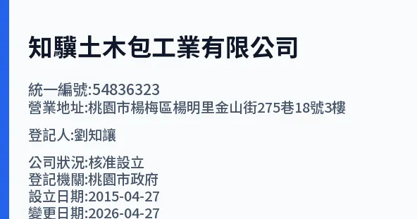 知驥土木包工業有限公司的照片-統編 54836323(桃園市) 公司登記資料與營業項目詳細圖表