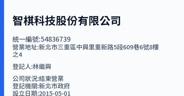 智棋科技股份有限公司的照片-統編 54836739(新北市) 公司登記資料與營業項目詳細圖表