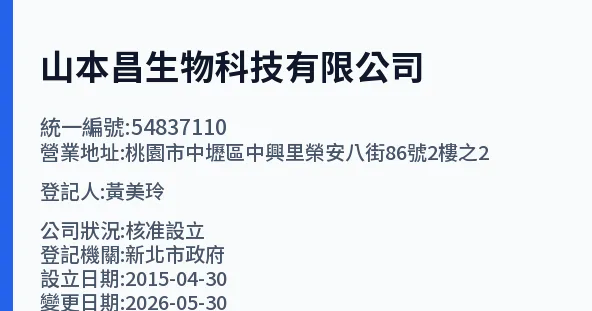 山本昌生物科技有限公司的照片-統編 54837110(桃園市) 公司登記資料與營業項目詳細圖表