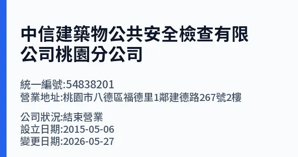 中信建築物公共安全檢查有限公司桃園分公司的照片-統編 54838201(桃園市) 公司登記資料與營業項目詳細圖表