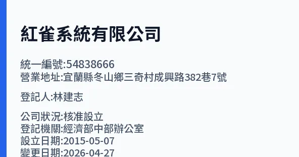 紅雀系統有限公司的照片-統編 54838666(宜蘭縣) 公司登記資料與營業項目詳細圖表