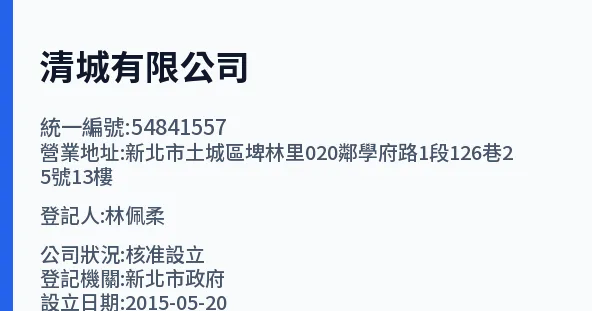 清城有限公司的照片-統編 54841557(新北市) 公司登記資料與營業項目詳細圖表
