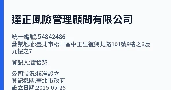 達正風險管理顧問有限公司的照片-統編 54842486(臺北市) 公司登記資料與營業項目詳細圖表