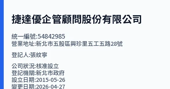 捷達優企管顧問股份有限公司的照片-統編 54842985(新北市) 公司登記資料與營業項目詳細圖表