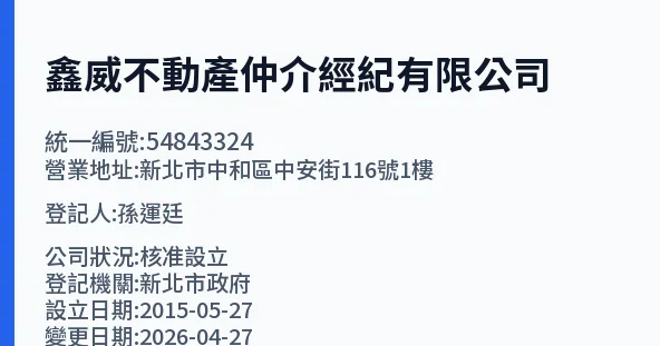鑫威不動產仲介經紀有限公司的照片-統編 54843324(新北市) 公司登記資料與營業項目詳細圖表