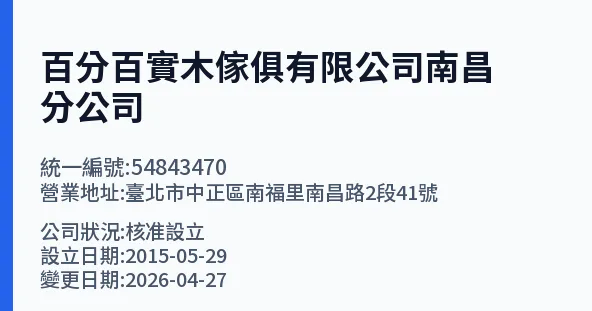 百分百實木傢俱有限公司南昌分公司的照片-統編 54843470(臺北市) 公司登記資料與營業項目詳細圖表