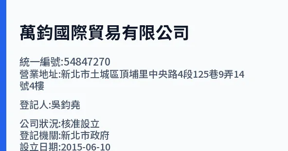萬鈞國際貿易有限公司的照片-統編 54847270(新北市) 公司登記資料與營業項目詳細圖表