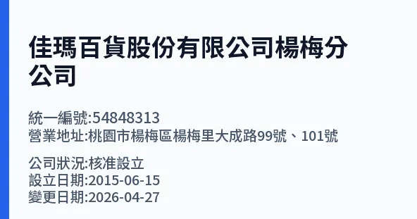 佳瑪百貨股份有限公司楊梅分公司的照片-統編 54848313(桃園市) 公司登記資料與營業項目詳細圖表