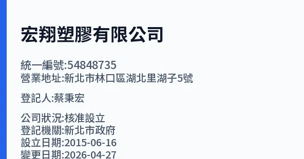 宏翔塑膠有限公司的照片-統編 54848735(新北市) 公司登記資料與營業項目詳細圖表