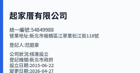起家厝有限公司的照片-統編 54849988(新北市) 公司登記資料與營業項目詳細圖表