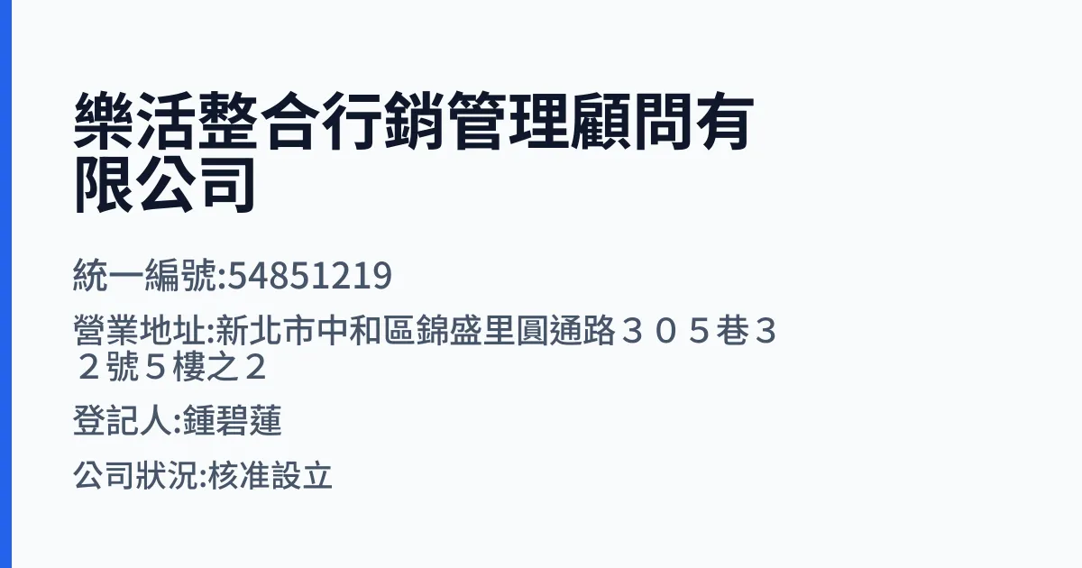 樂活整合行銷管理顧問有限公司 - 統編 54851219(新北市) 公司登記資料與營業項目詳細圖表