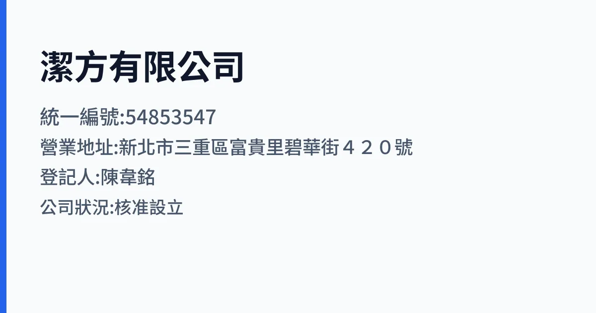 潔方有限公司 - 統編 54853547(新北市) 公司登記資料與營業項目詳細圖表
