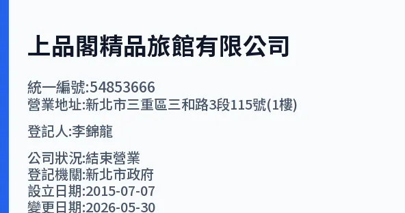 上品閣精品旅館有限公司的照片-統編 54853666(新北市) 公司登記資料與營業項目詳細圖表