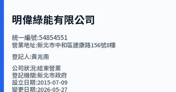 明偉綠能有限公司的照片-統編 54854551(新北市) 公司登記資料與營業項目詳細圖表