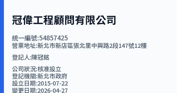 冠偉工程顧問有限公司的照片-統編 54857425(新北市) 公司登記資料與營業項目詳細圖表