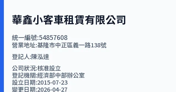 華鑫小客車租賃有限公司的照片-統編 54857608(基隆市) 公司登記資料與營業項目詳細圖表