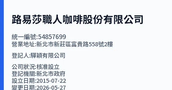 路易莎職人咖啡股份有限公司的照片-統編 54857699(新北市) 公司登記資料與營業項目詳細圖表