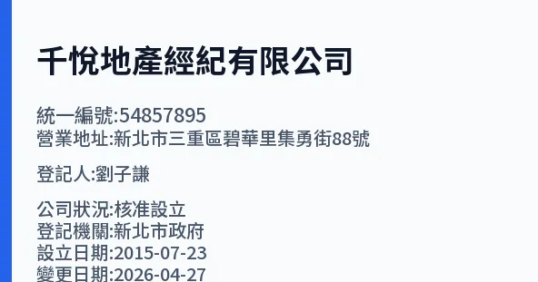 千悅地產經紀有限公司的照片-統編 54857895(新北市) 公司登記資料與營業項目詳細圖表