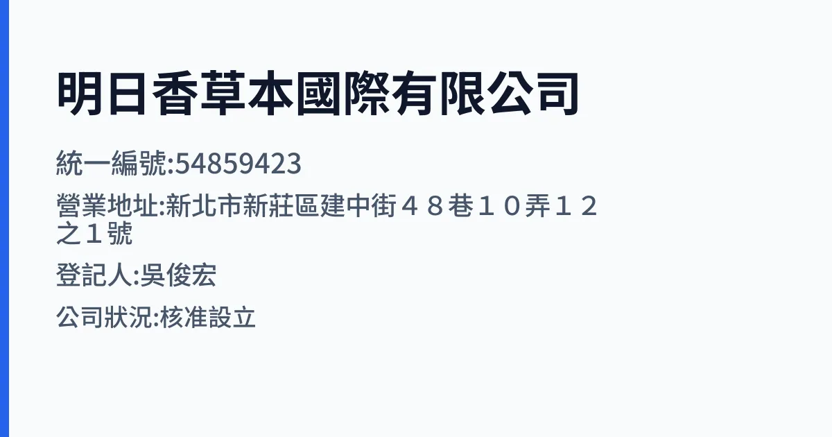 明日香草本國際有限公司 - 統編 54859423(新北市) 公司登記資料與營業項目詳細圖表