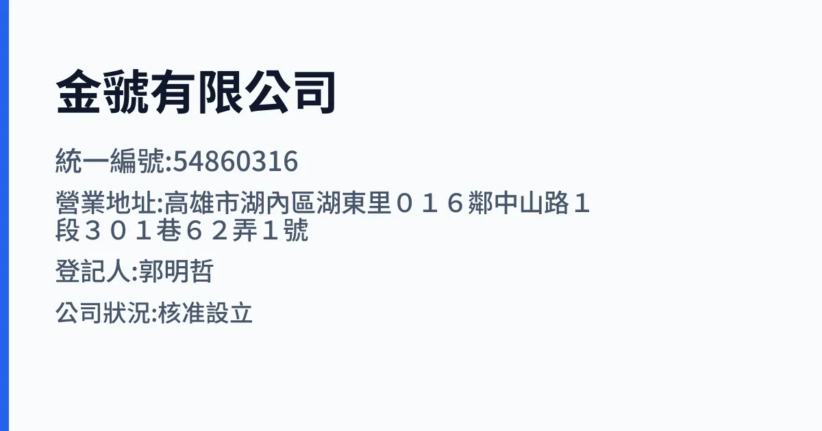 金虢有限公司 - 統編 54860316(高雄市) 公司登記資料與營業項目詳細圖表