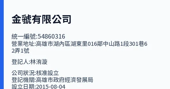 金虢有限公司的照片-統編 54860316(高雄市) 公司登記資料與營業項目詳細圖表